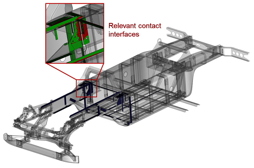 Applications – MAMBA Software - Engineering Center Steyr - MAMBA Software