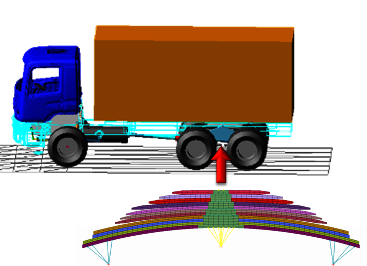 Applications – MAMBA Software - Engineering Center Steyr - MAMBA Software