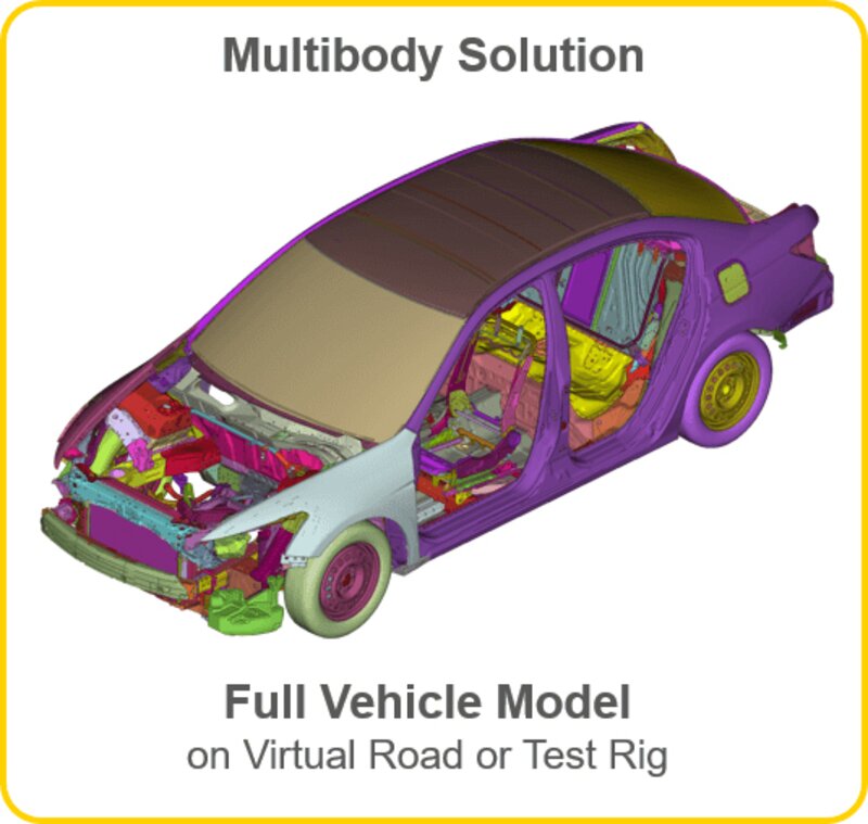 MAMBA - MAMBA Software