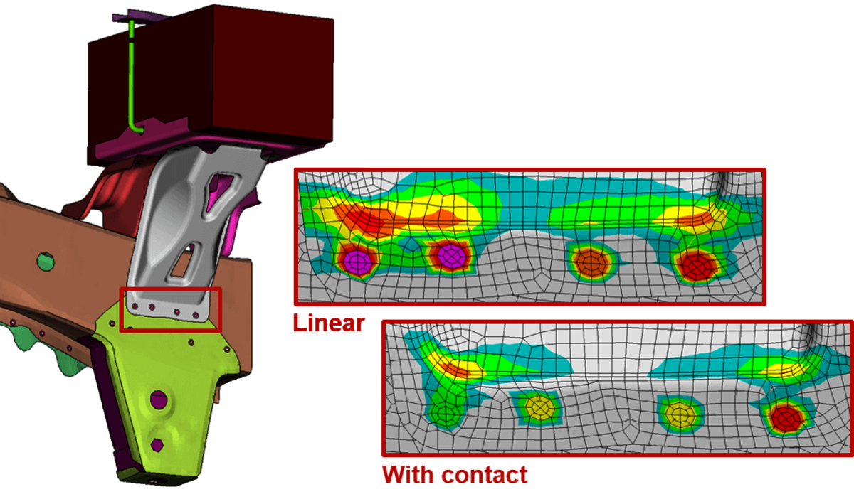 MAMBA Software – Engineering Center Steyr - MAMBA Software